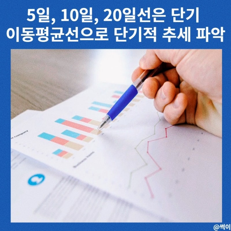 주식 용어 이동평균선 개념 및 골든크로스 데드크로스 정리 네이버 블로그