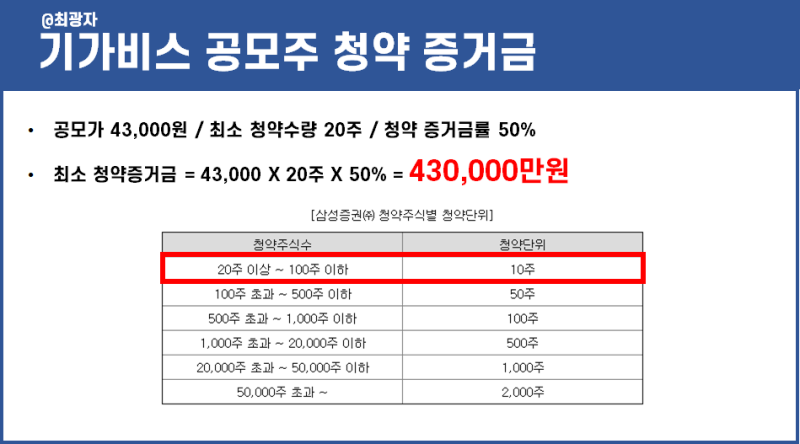 반도체 장비 관련주 기가비스 공모주 청야 수요예측 결과 공모가 전망 네이버 블로그