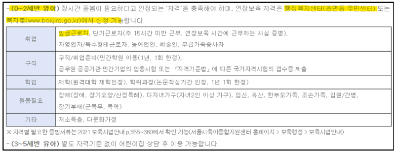 어린이집 연장보육 신청했어요 네이버 블로그