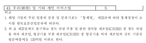 중소기업 범위 중기업소기업 차이 중소기업 확인서 발급 네이버 블로그