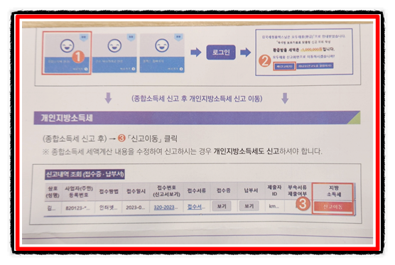 종합소득세 뜻 국세청 홈택스 손택스 위택스 모두채움 환급 신고 기간 방법 네이버 블로그