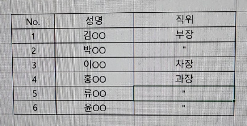 ditto 뜻과 ditto 기호 (") 사용법 : 네이버 블로그