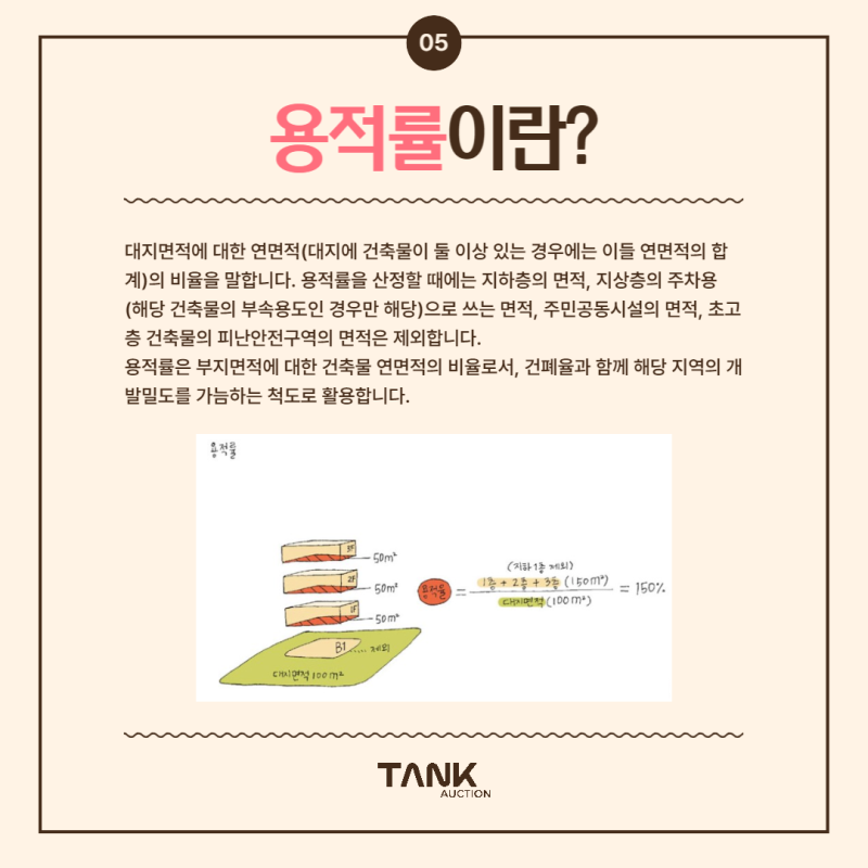 대지면적 건축면적 용적률 건폐율 차이점 네이버 블로그