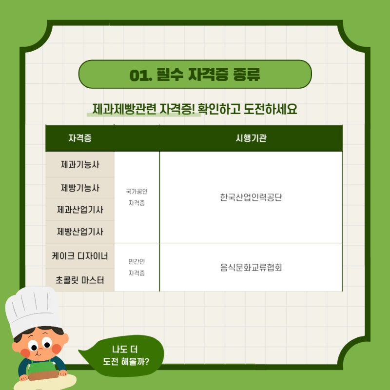 제과제빵 관련 취업 창업 시 필요한 필수자격증 총 정리 네이버 블로그