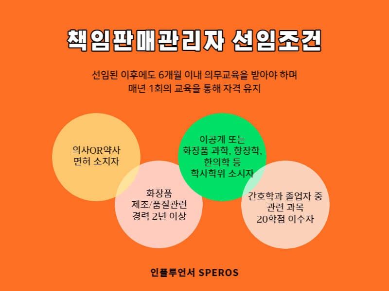 컴퓨터공학 학사학위 취득으로 화장품책임판매업 등록이 가능하다 네이버 블로그