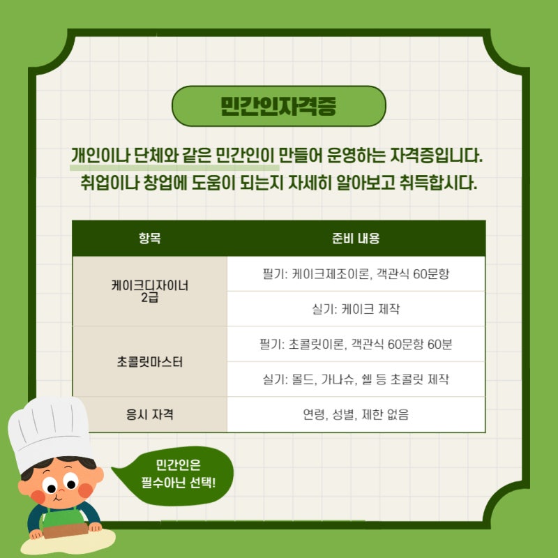 제과제빵 관련 취업 창업 시 필요한 필수자격증 총 정리 네이버 블로그