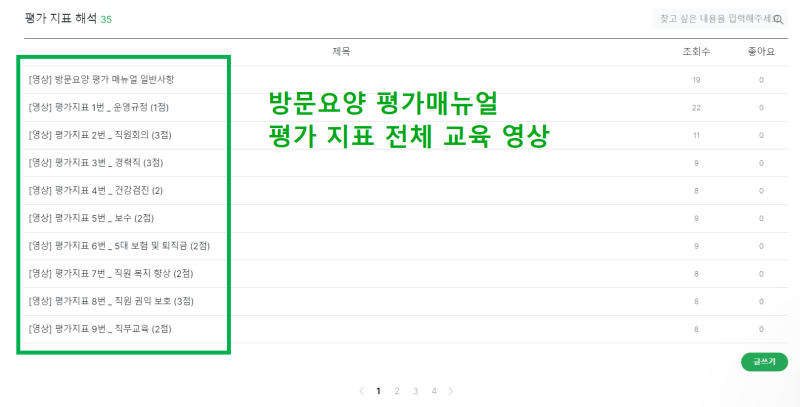 재가급여 장기요양기관 2023년 방문요양 평가매뉴얼 교육 모음 네이버 블로그
