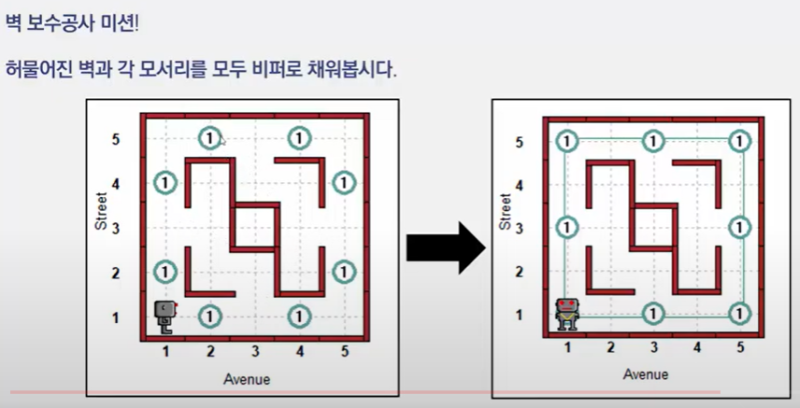 [Python] 입문4 | 러플 활용하기 - 조건문 : 네이버 블로그