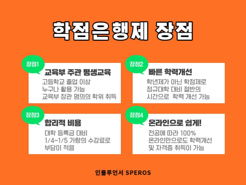 컴퓨터공학 학사학위 취득으로 화장품책임판매업 등록이 가능하다 네이버 블로그