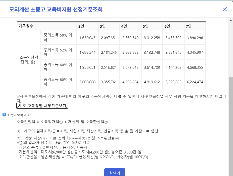 초등학교 교육급여 및 교육비 지원 기준과 신청 방법 및 구비서류 방과후자유수강권 네이버 블로그