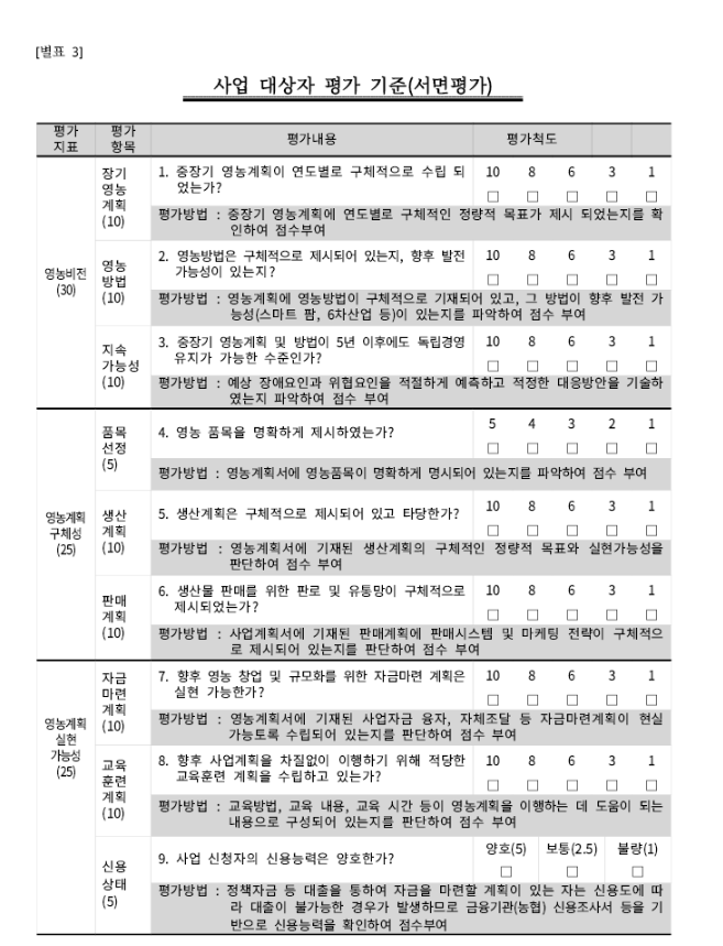 청년창업농 5개년 영농창농 계획서 사업계획서 서류 작성 청창농 일지 2탄 네이버 블로그