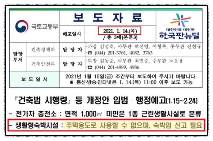 Qanda 생활숙박시설 용도변경 생활형숙박시설 Vs 오피스텔 건축법 특례한시법 적용시한 2023년10월14