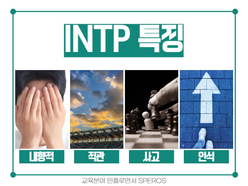 Mbti 성격유형 특집 Intp의 모든 것 알아보기 특징 장단점 연애궁합 직업 네이버 블로그
