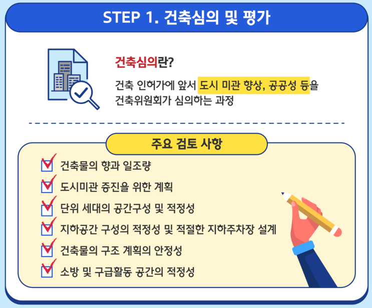 재개발 재건축 절차4 건축심의와 사업시행인가 뜻 절차 과정 네이버 블로그