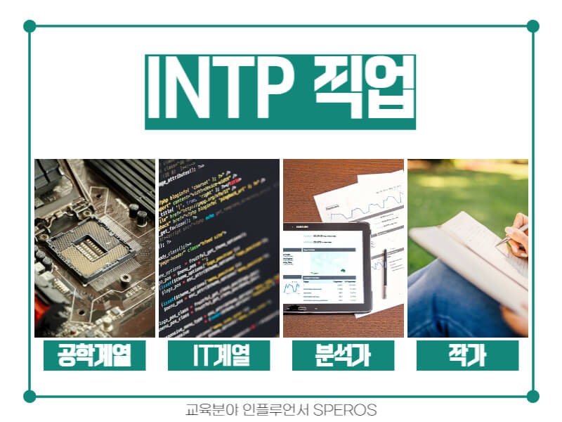 Mbti 성격유형 특집 Intp의 모든 것 알아보기 특징 장단점 연애궁합 직업 네이버 블로그
