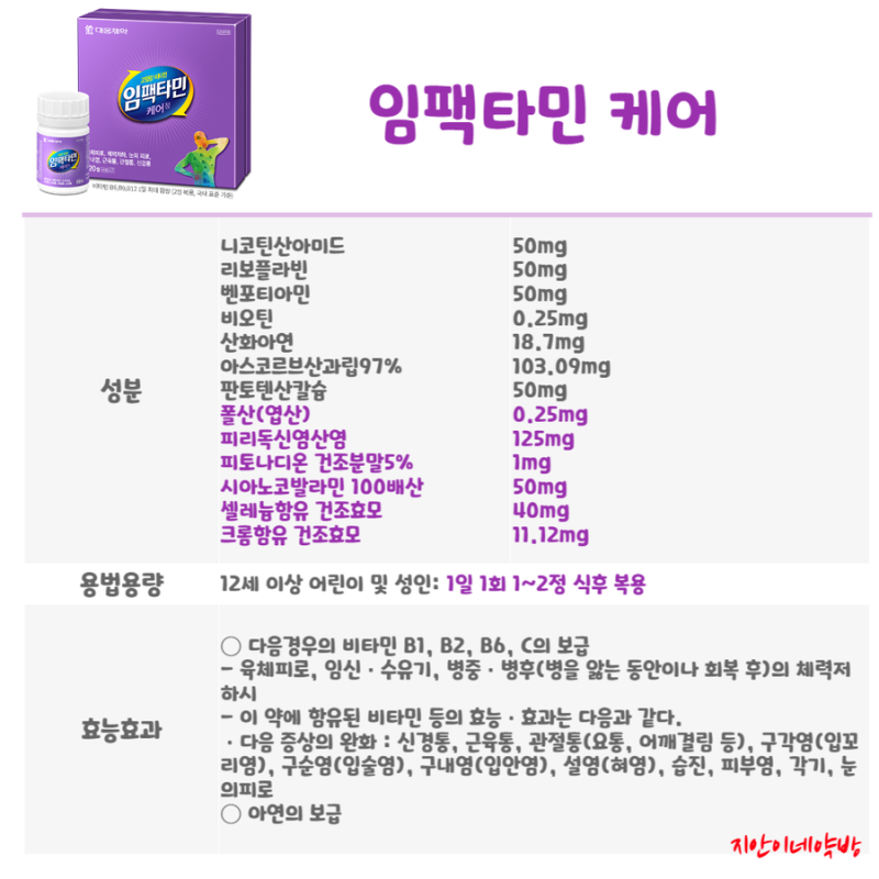 임팩타민 종류별 성분 비교 프리미엄 원스 파워a 케어 네이버 블로그