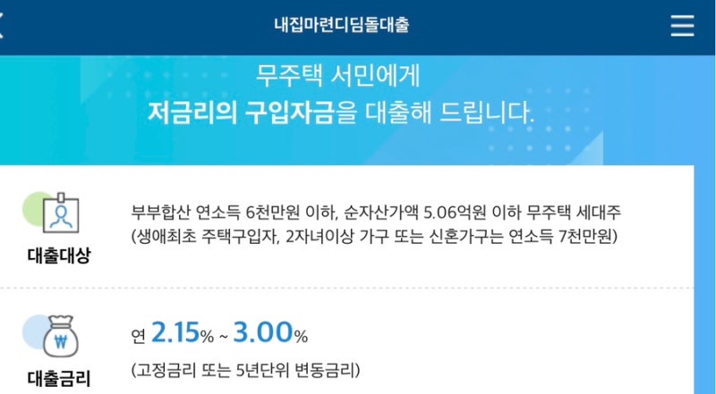 내집마련 디딤돌대출 미혼 실거주 등 조건 정리 네이버 블로그
