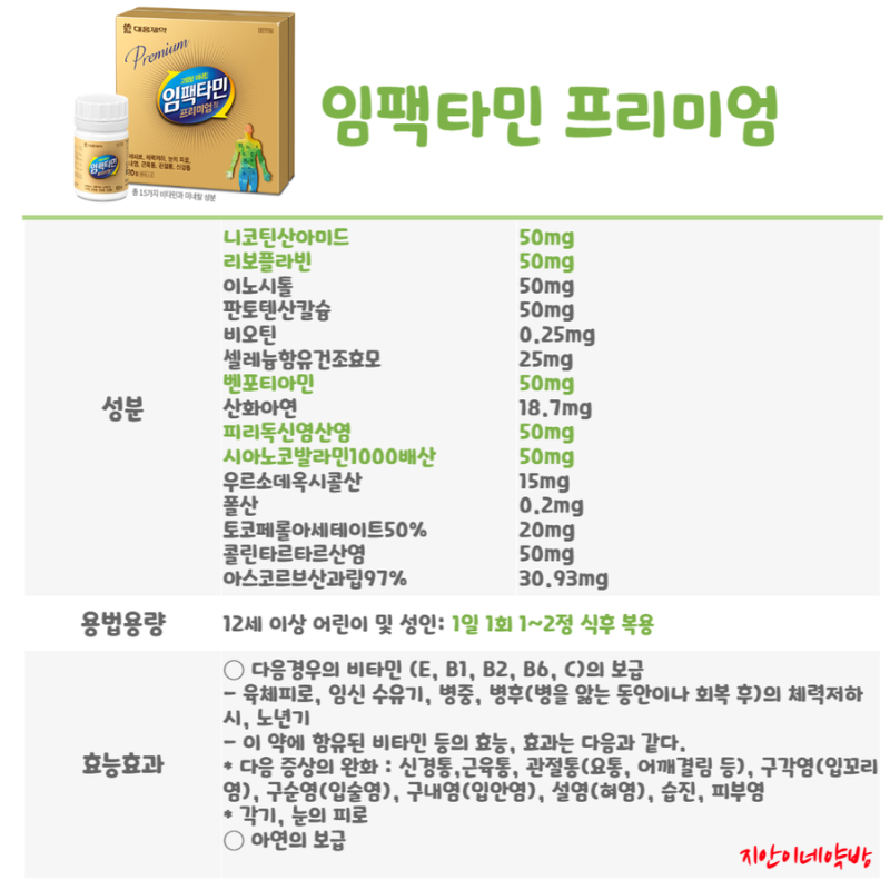 임팩타민 종류별 성분 비교 프리미엄 원스 파워a 케어 네이버 블로그
