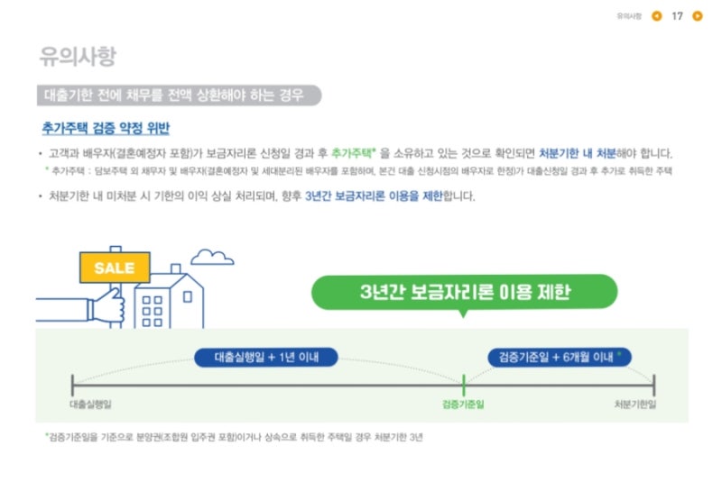특례보금자리론 주택 추가 매수 금지 대출불가 불이익 처분기한 완벽정리 네이버 블로그