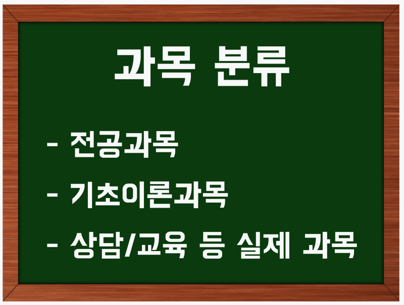 건강가정사 자격증 이수과목 목록 전공과목 기초이론과목 상담교육 등 실제 과목 네이버 블로그