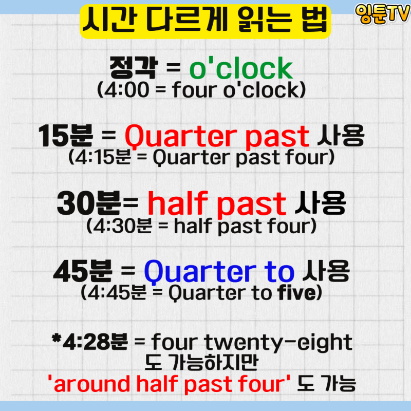 영어로 시간 다르게 읽는 방법! (quarter to? past?) : 네이버 블로그