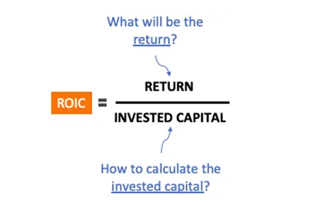 [재무] 투하자본이익율(ROIC) 의미, 공식, 활용방법 : 네이버 블로그