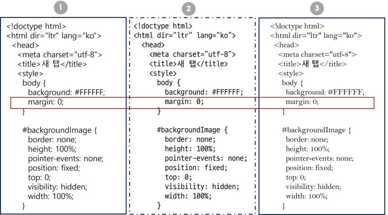 코딩용 폰트(Font)_D2Coding 글꼴 : 네이버 블로그