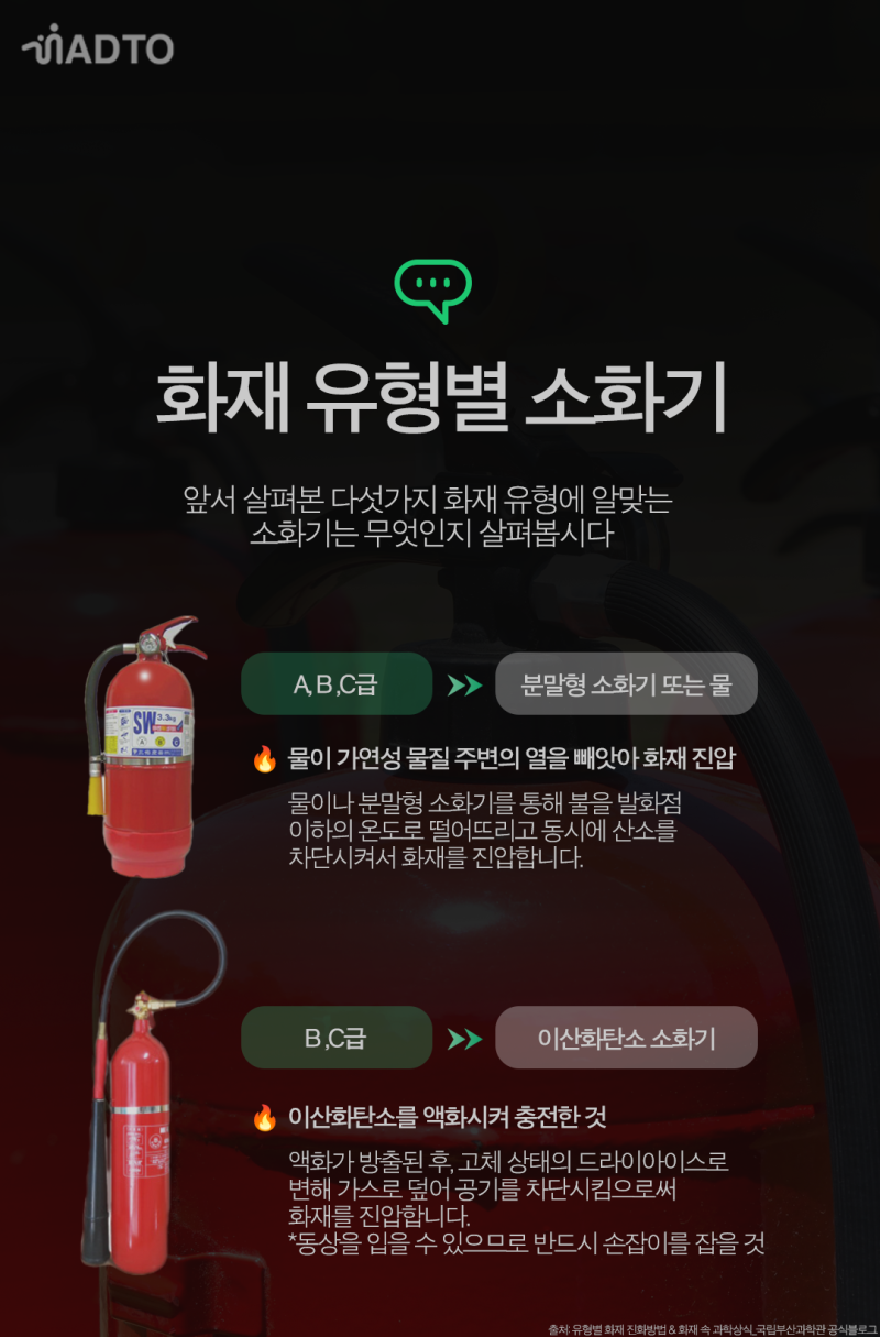 화재의 종류마다 다른 소화기 종류 함께 알아봐요 네이버 블로그