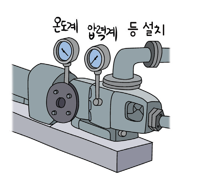 산업안전기사 21년 2회 5 화학설비위험방지기술 네이버 블로그