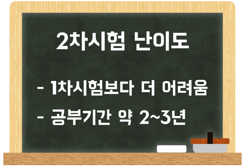 법무사자격증시험법무사시험 과목 구성 및 합격률 난이도 1차시험 2차시험 네이버 블로그