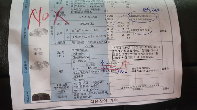 1톤 트럭 포터2 자동차 정밀검사 매연농도 배출허용기준초과 부적합차량 정비소 Dpf 탈거 재생 크리닝 건식 클리닝 에어세척 차압