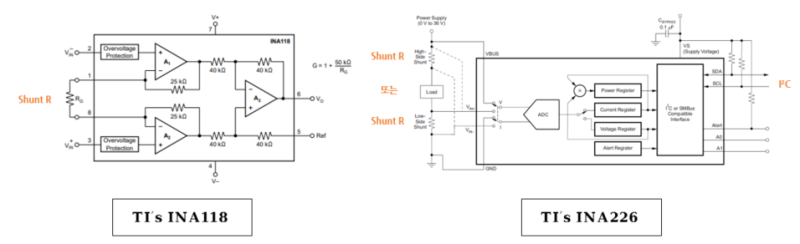 1.[접촉식] 션트(Shunt) 저항 방식 : 네이버 블로그