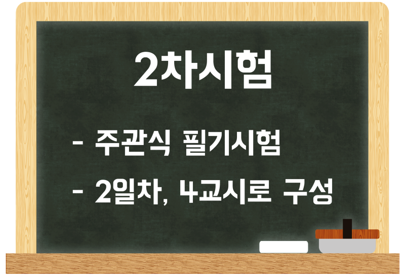법무사자격증시험법무사시험 과목 구성 및 합격률 난이도 1차시험 2차시험 네이버 블로그