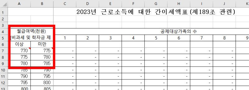 2023년 연봉 실수령액표 월급 및 4대보험 계산법 계산기 사용 방법 지방 소득세 구간 국민연금 건강보험료 고용보험