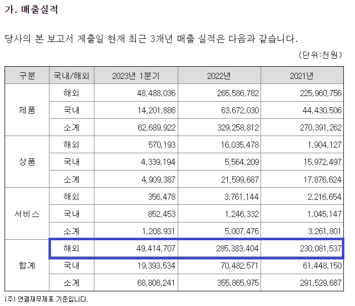 이제 임플란트 대장은 덴티움 주가 전망 및 분석 오스템임플란트 상장 폐지 수혜와 Vbp 시행 네이버 블로그