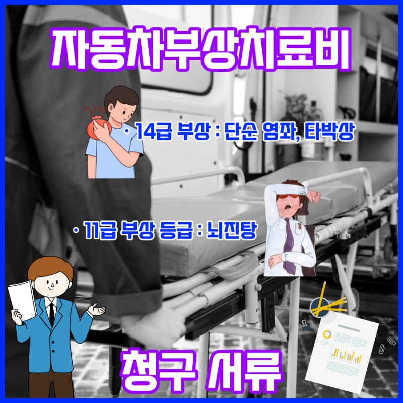메리츠화재 운전자보험 필수 보장내용과 자동차부상치료비자부상 특약 및 청구 서류 알아보아요 네이버 블로그