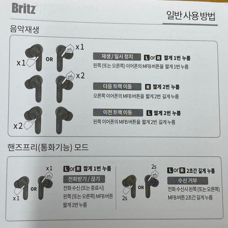 가성비 노캔 블루투스 이어폰 리뷰 : 브리츠 BZ-ANC9, 1달 사용 후기! : 네이버 블로그