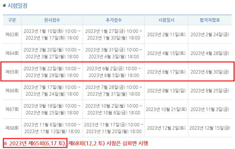 2023년도 제65회 한국사능력검정시험 일정 한능검 원서 접수 방법 추가 접수지역별 심화 원서사진 등록 시험장 변경