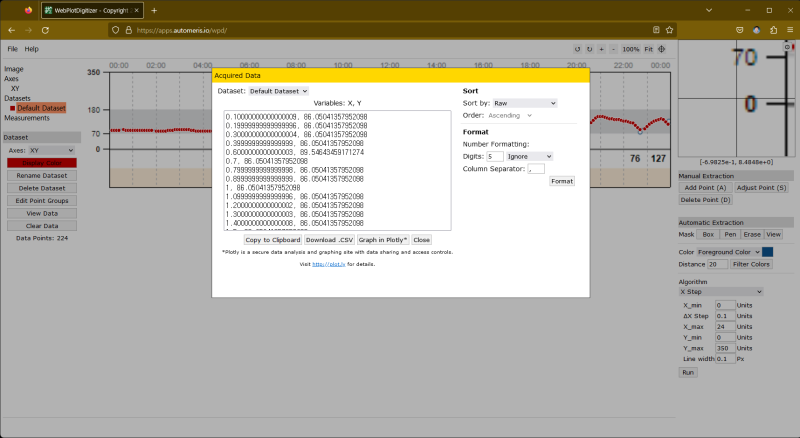 WebPlotDigitizer 그래프에서 데이터 값 추출하기 (웹방식) : 네이버 블로그
