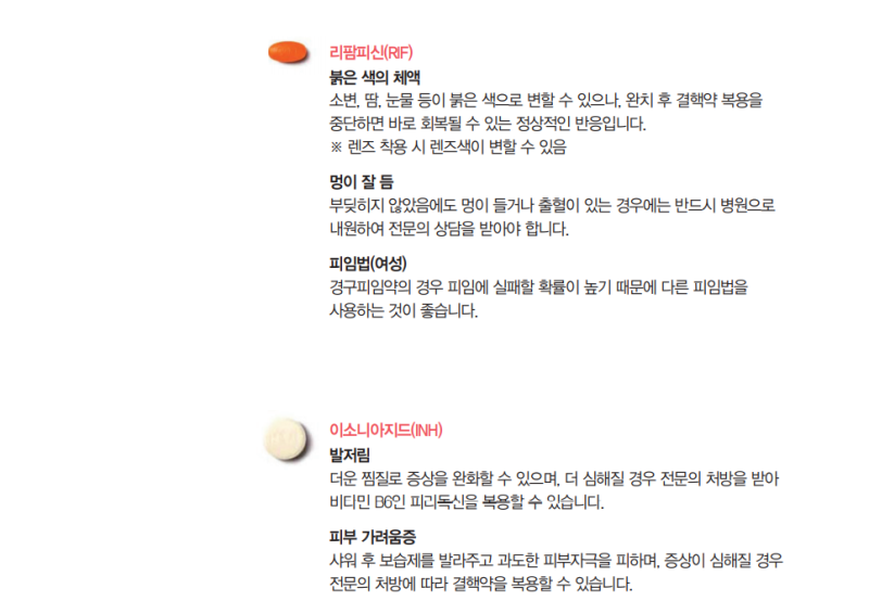 잠복결핵 양성 치료 병원 잠복결핵검사 양성 결핵약 부작용 리팜핀 부작용 네이버 블로그