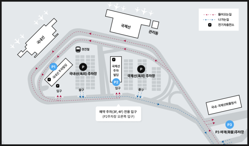 김포공항 서울 부산 비행기 Ktx 예매 가격 김해공항 주차장 요금 네이버 블로그