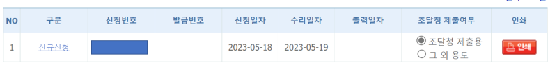 Sw사업자 신청방법소프트웨어사업자 준비물 To 발급 네이버 블로그