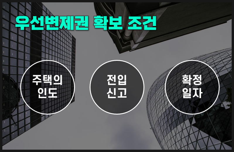 소액임차인 우선변제권 최우선변제금액 뜻 및 기준주택임대차보호법 상 네이버 블로그