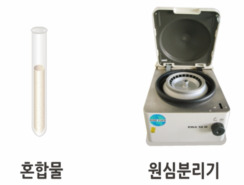 중등 화학 중2 Ⅵ 2 2 밀도 차를 이용한 분리분별 깔때기 네이버 블로그