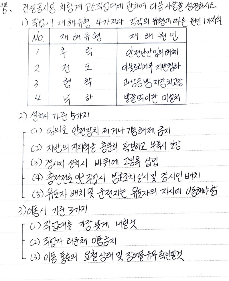 산업안전지도사 2차 기출문제 풀이 33차량용 고소작업대에 관한 사항 네이버 블로그