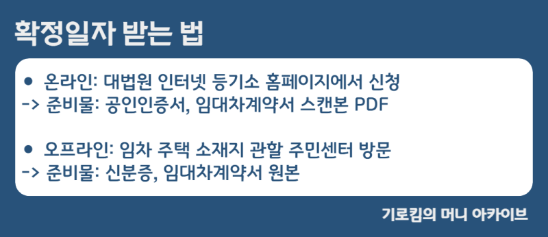 임대차계약서 확정일자 받는 법 인터넷 및 동사무소에서 받기 네이버 블로그