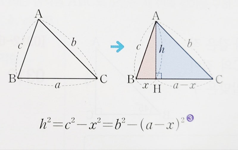 정삼각형 넓이 공식, 정삼각형 높이 공식, 직사각형 대각선 길이, 정사각형 대각선 길이 공식 : 네이버 블로그