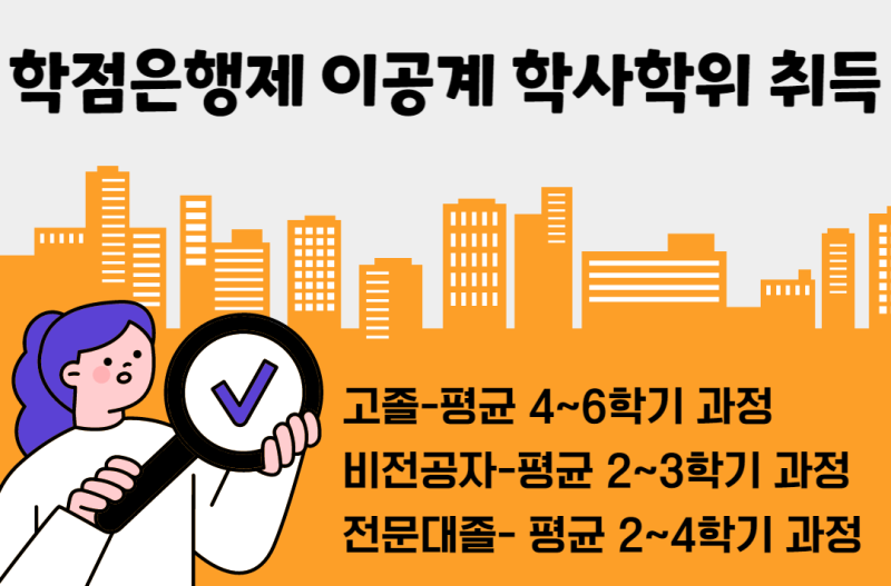 화장품책임판매관리자 등록조건 학점은행제가 필요한 이유 네이버 블로그