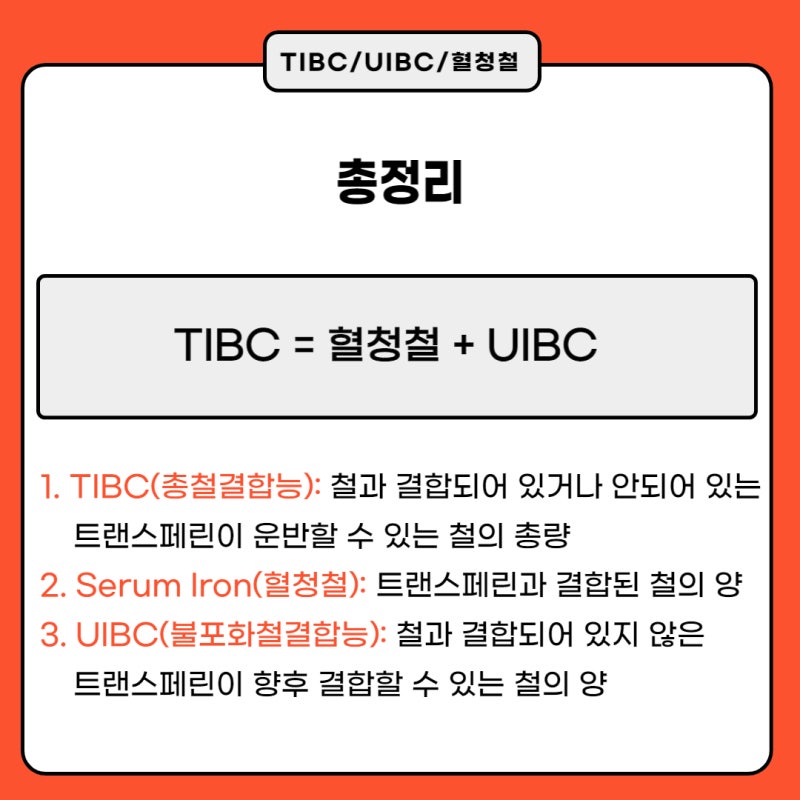 TIBC UIBC 불포화철결합능 혈청철 수치에 따른 빈혈 종류와 원인 용어 알기쉽게 정리 : 네이버 블로그