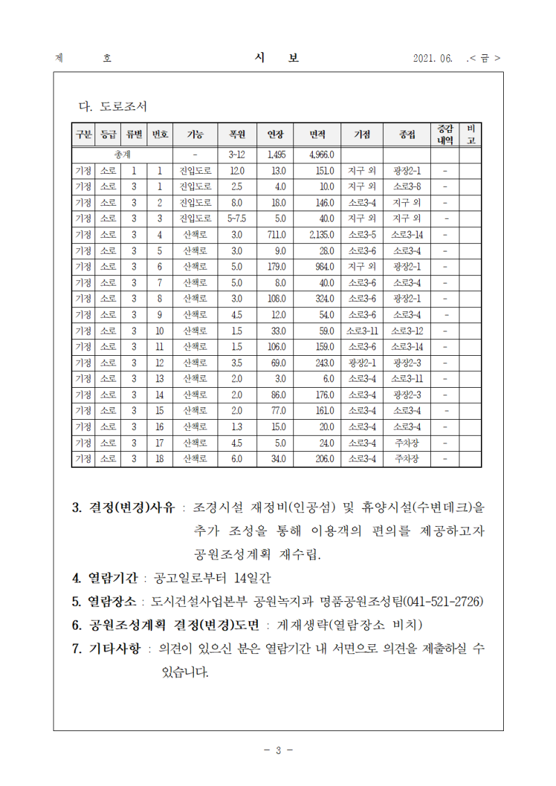 도시관리계획청수2 근린공원 조성계획 결정경미한변경 및 지형도면 고시 네이버 블로그